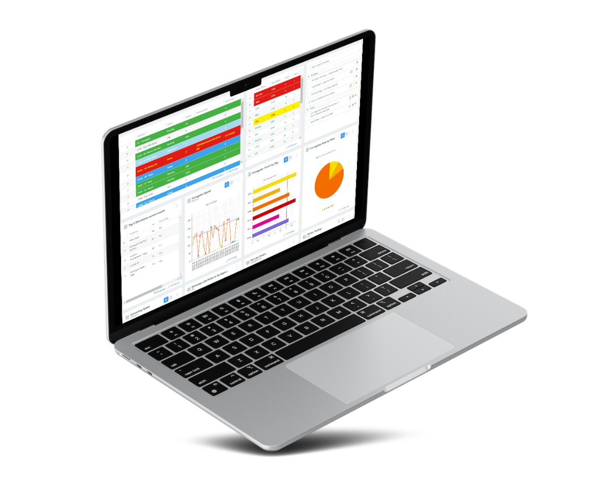 Corrugated Packaging ERP and Scheduling Software - ePS Packaging