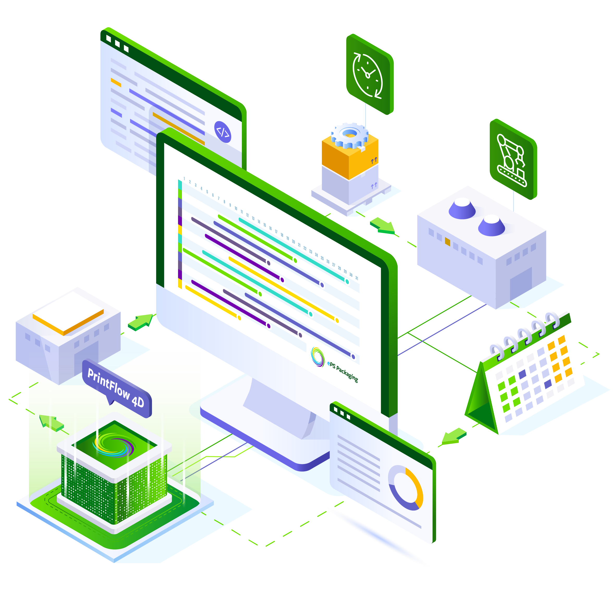 PrintFlow® 4D Packaging Workflow Software - ePS Packaging