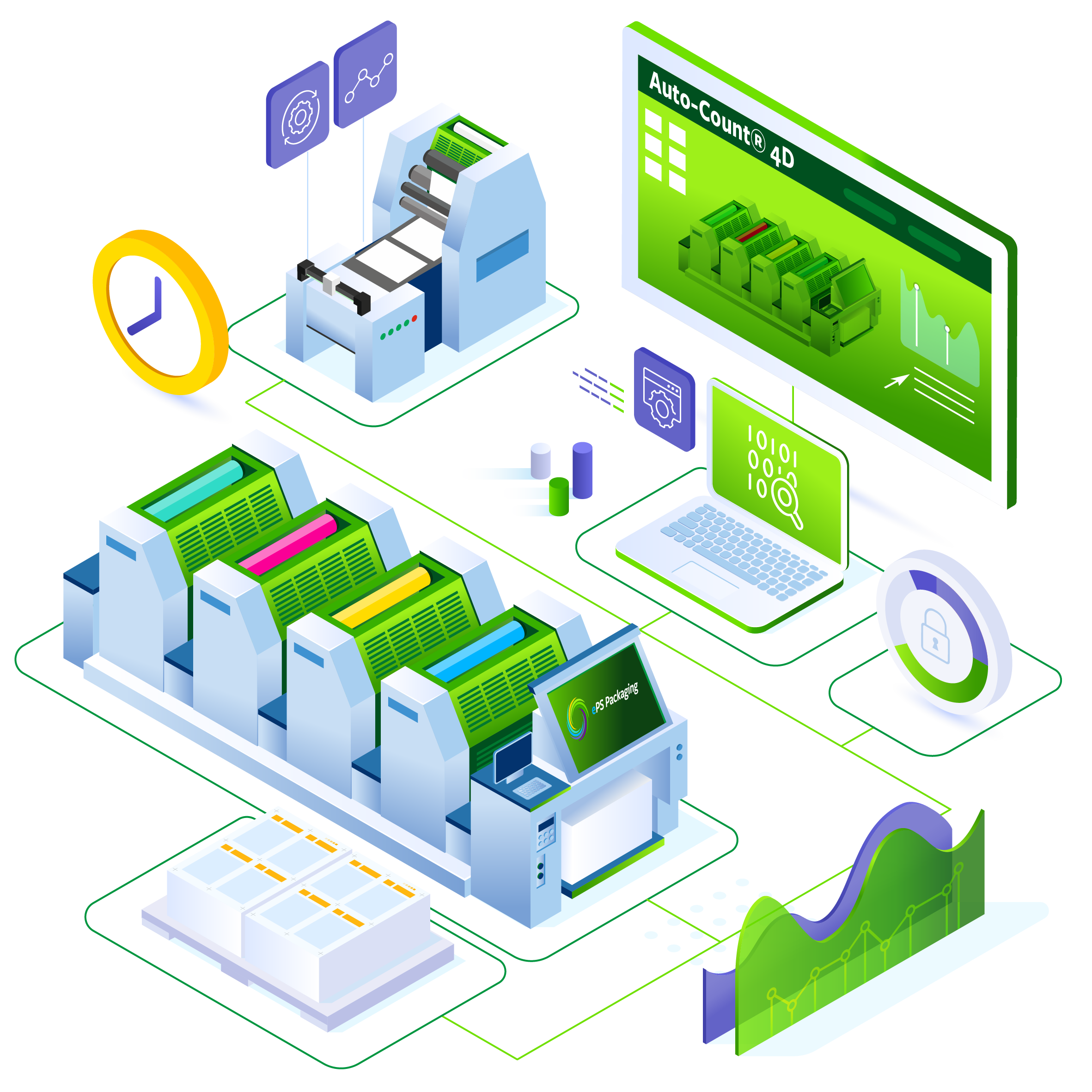 AC4D Shop Floor Management and Data Collection - ePS Packaging